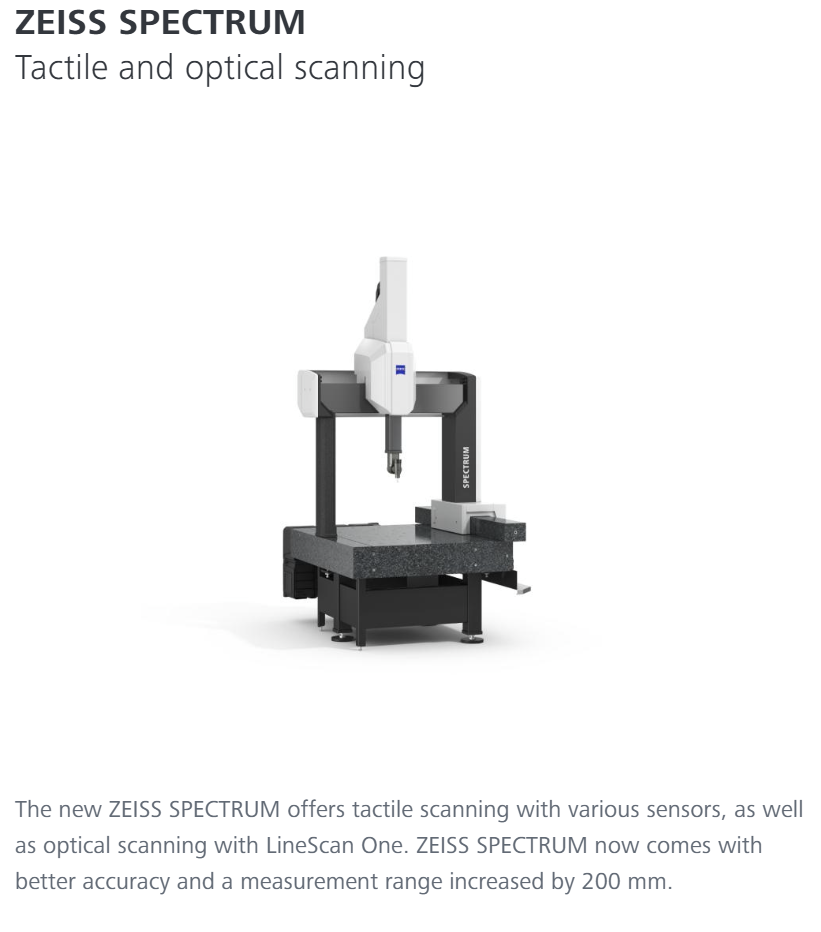 ZEISS SPECTRUM family – Numac