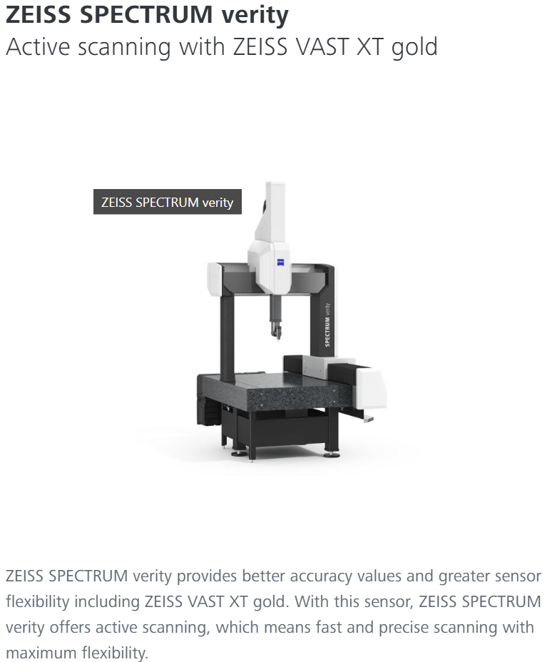 ZEISS SPECTRUM family – Numac