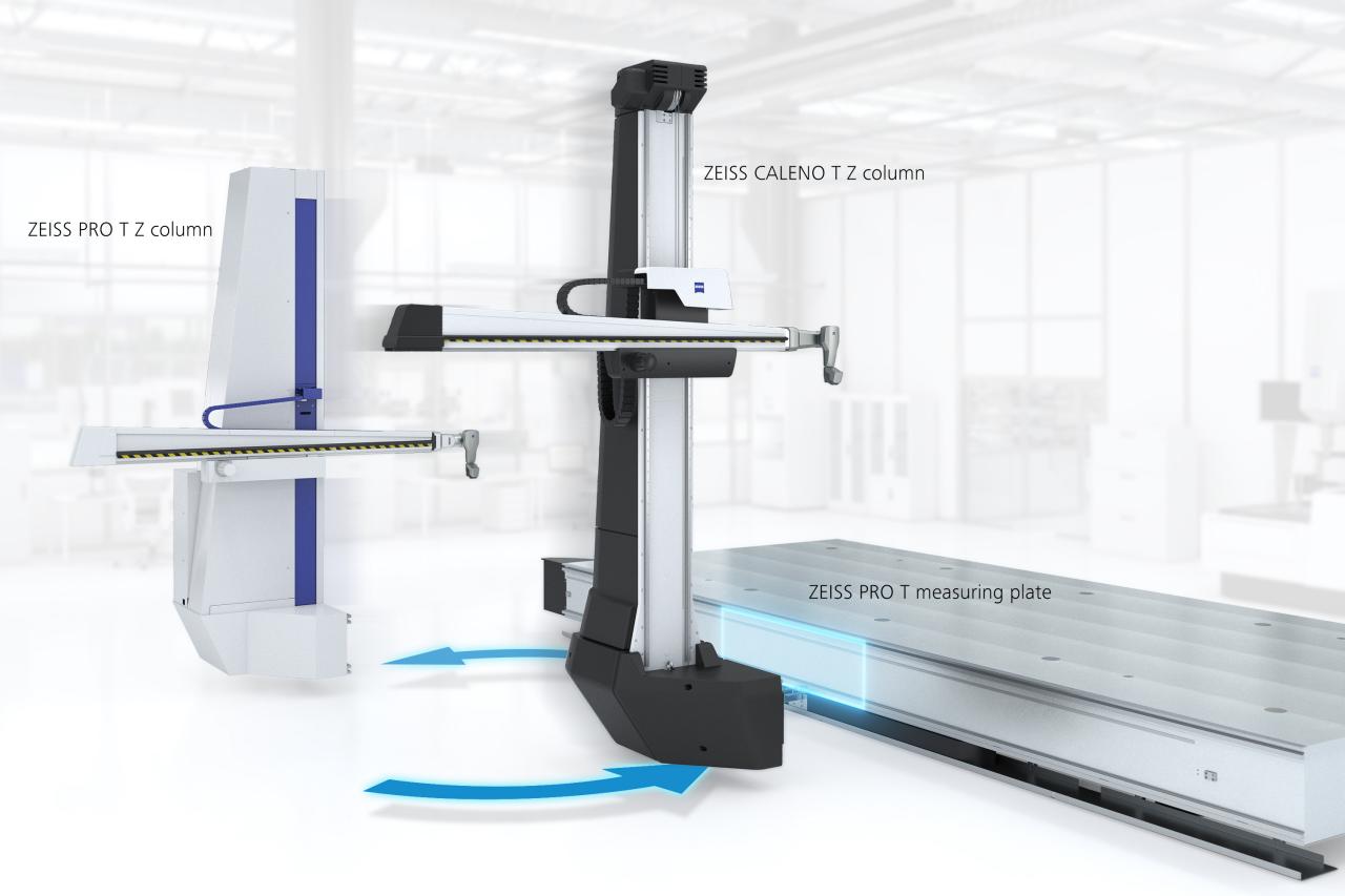 Zeiss CMM – Numac